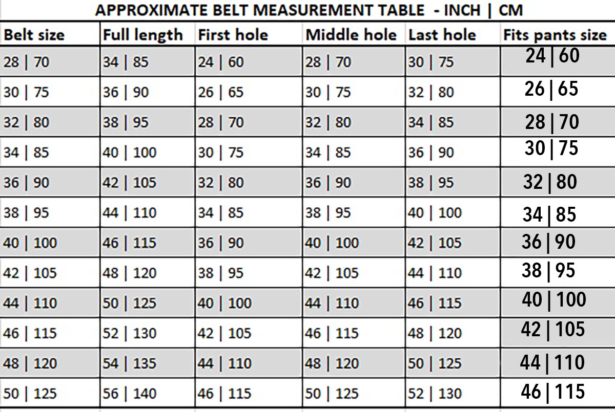 How to Measure Your Belt Size - LeatherBeltsOnline.com